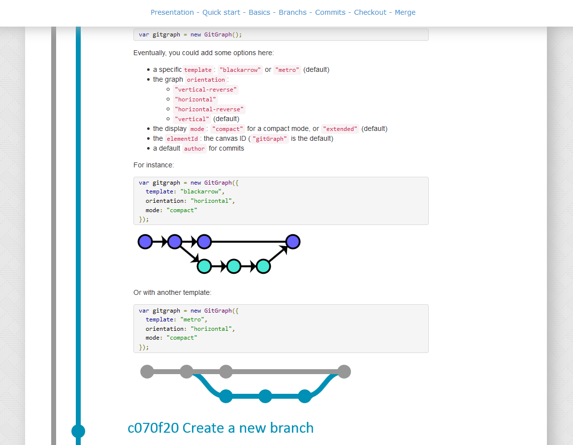 Gitgraph.js · seeseekey.net
